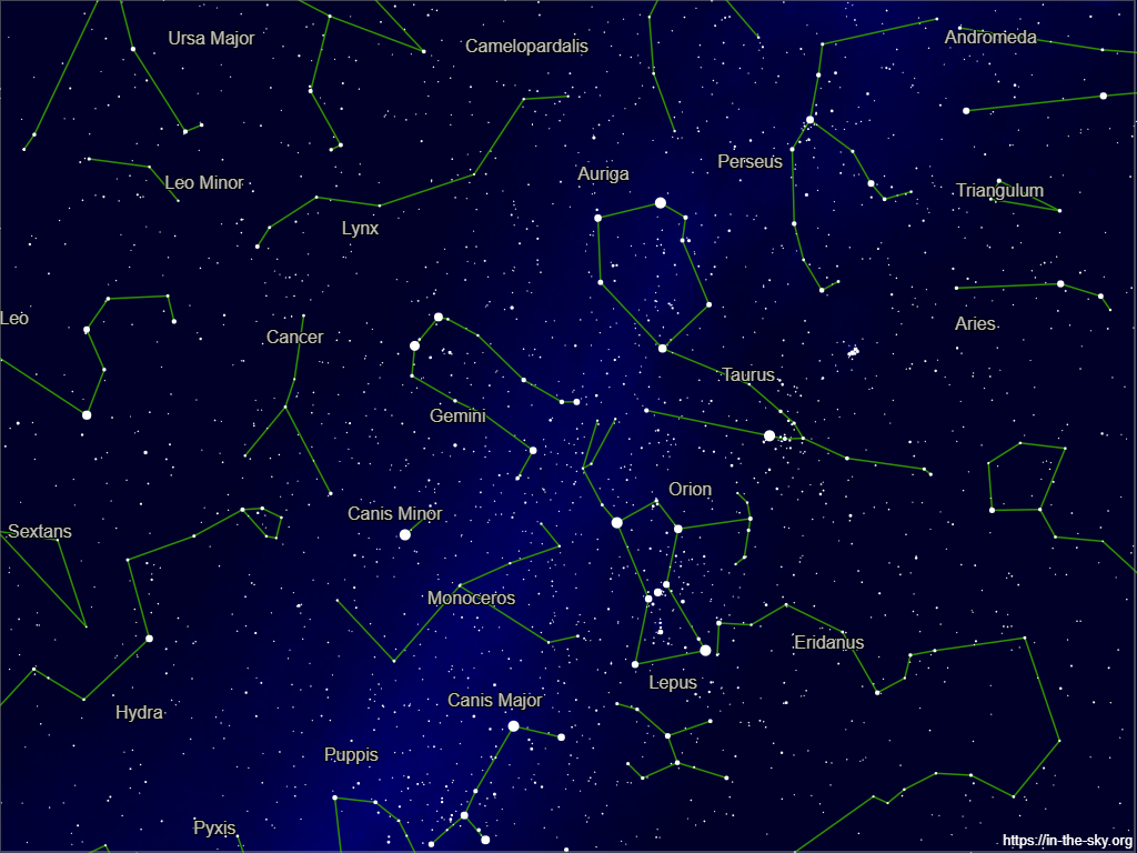 Gemini: A Journey Through Time and Space - Total Gemini
